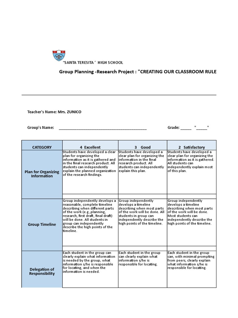 Classroom Rules Research Project Guide | PDF | Rubric (Academic) | Teaching