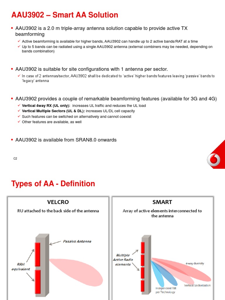 AAU3902 - Smart AA Solution | PDF | Antenna (Radio) | Broadcasting