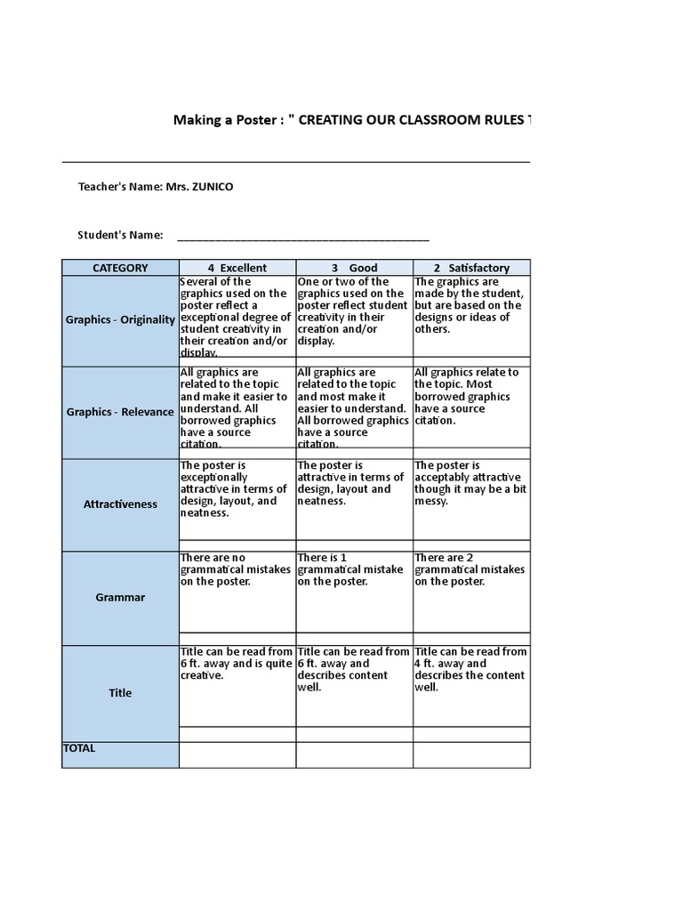 Creating A Poster Classroom Rules | Download Free PDF | Graphics ...