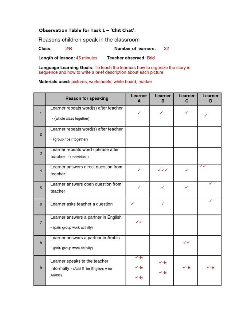Chit Chat | PDF | Question | Teachers