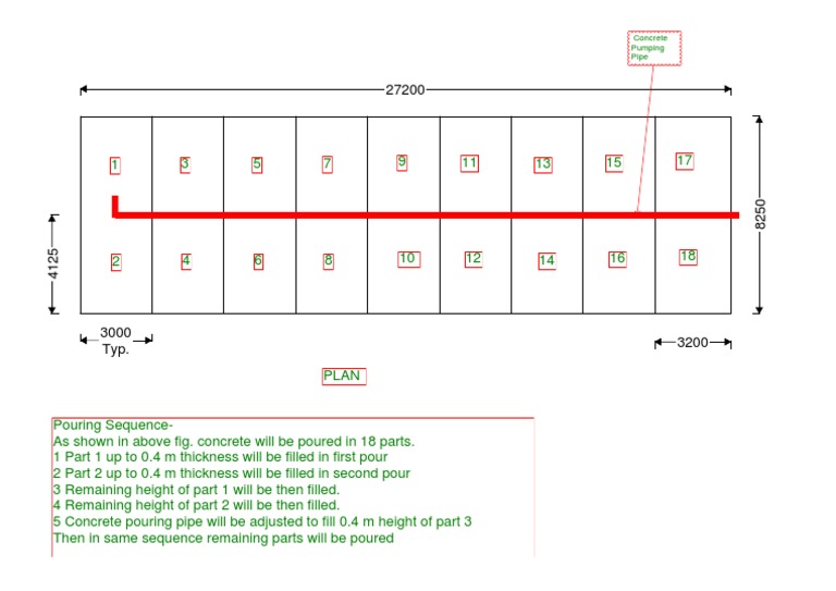 Pouring Sequence | PDF