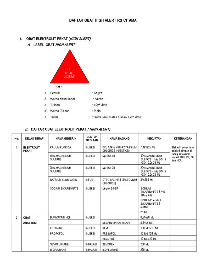 Daftar Obat High Alert, Lasa, Elektrolit Konsentrat
