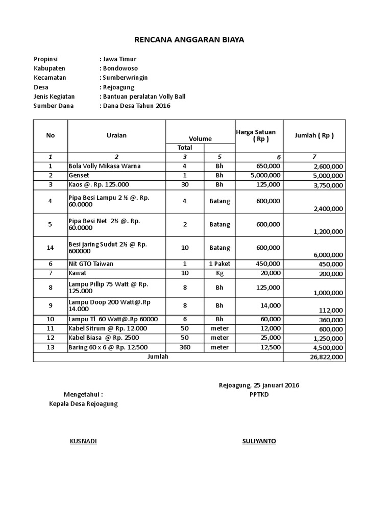 RAB Pengajuan Lapangan Bola Voli | PDF