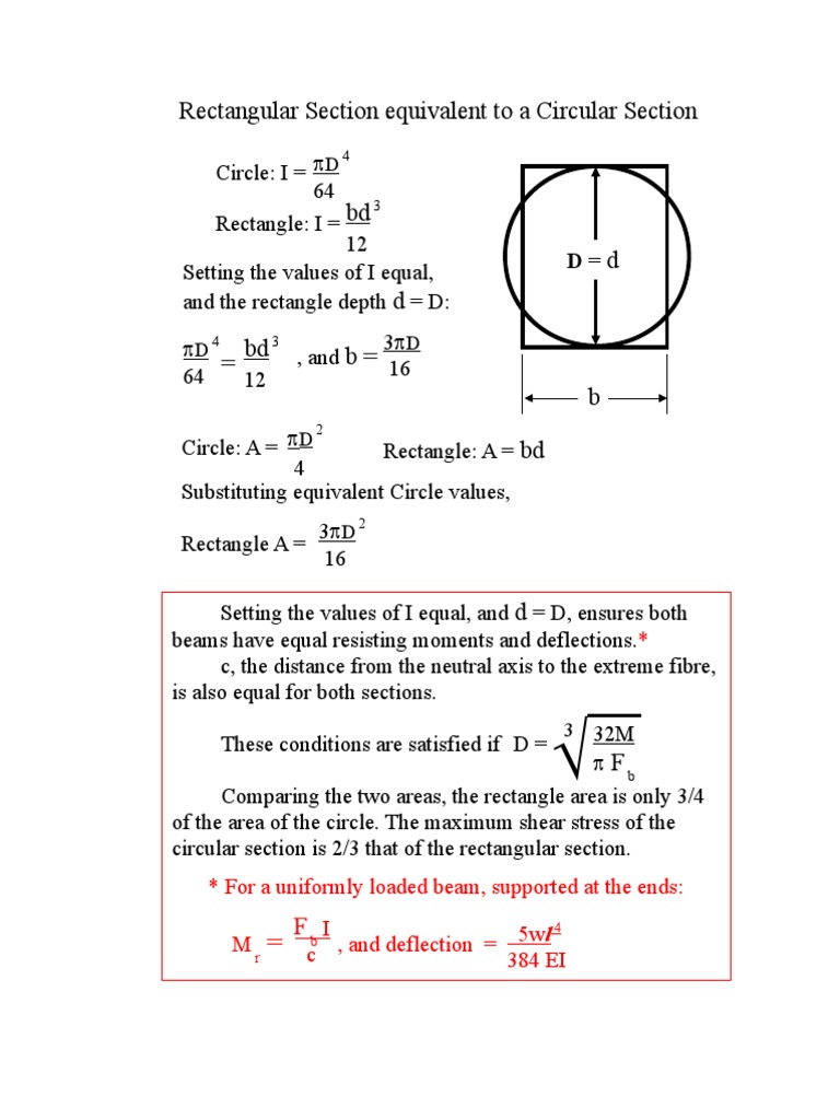 Rectangular Section Equivalent To A Circular Section | PDF