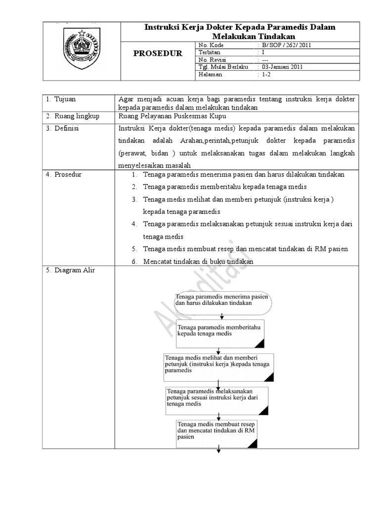 2.SOP Instruksi Kerja