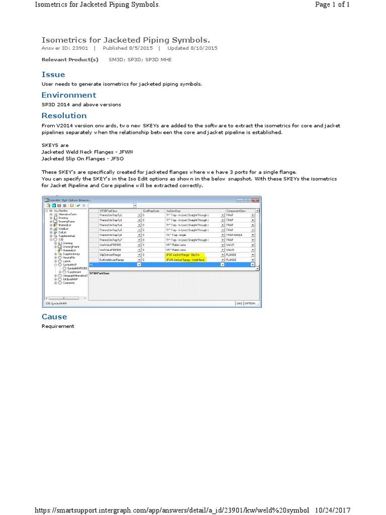 Isometrics For Jacketed Piping Symbols | PDF