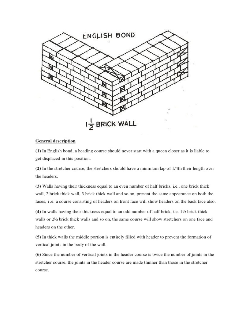 Brick Details | PDF