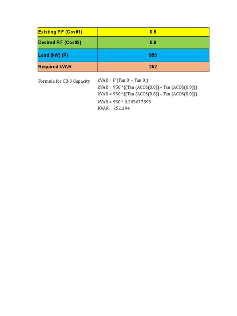CB Calculation | PDF