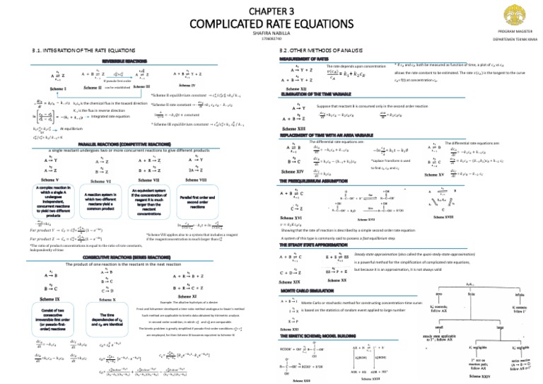 Complicated Rate Equations Poster | PDF | Chemical Reaction Engineering ...
