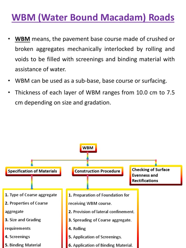 WBM (Water Bound Macadam) Roads | PDF | Construction Aggregate | Road ...