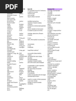 Diner Slang and Jargon Guide | PDF | Hamburgers | Pancake