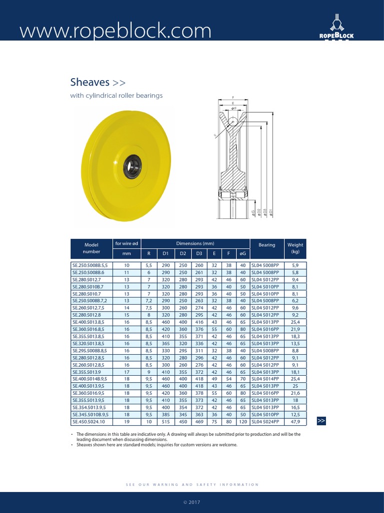 Sheaves : With Cylindrical Roller Bearings | PDF | Manufactured Goods