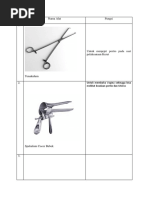 Macam-Macam Isi Partus Set Beserta Fungsinya | PDF