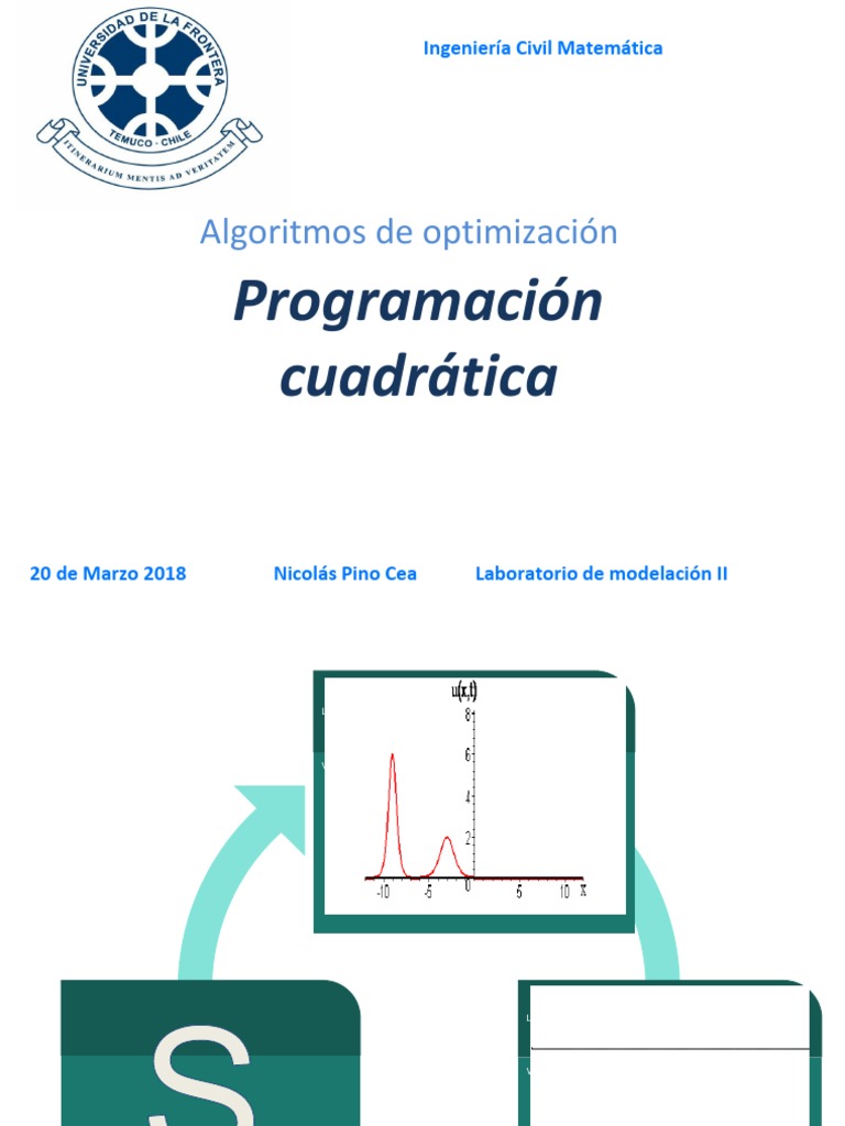 Algoritmos de Optimización - Modificaciones | PDF | Optimización ...
