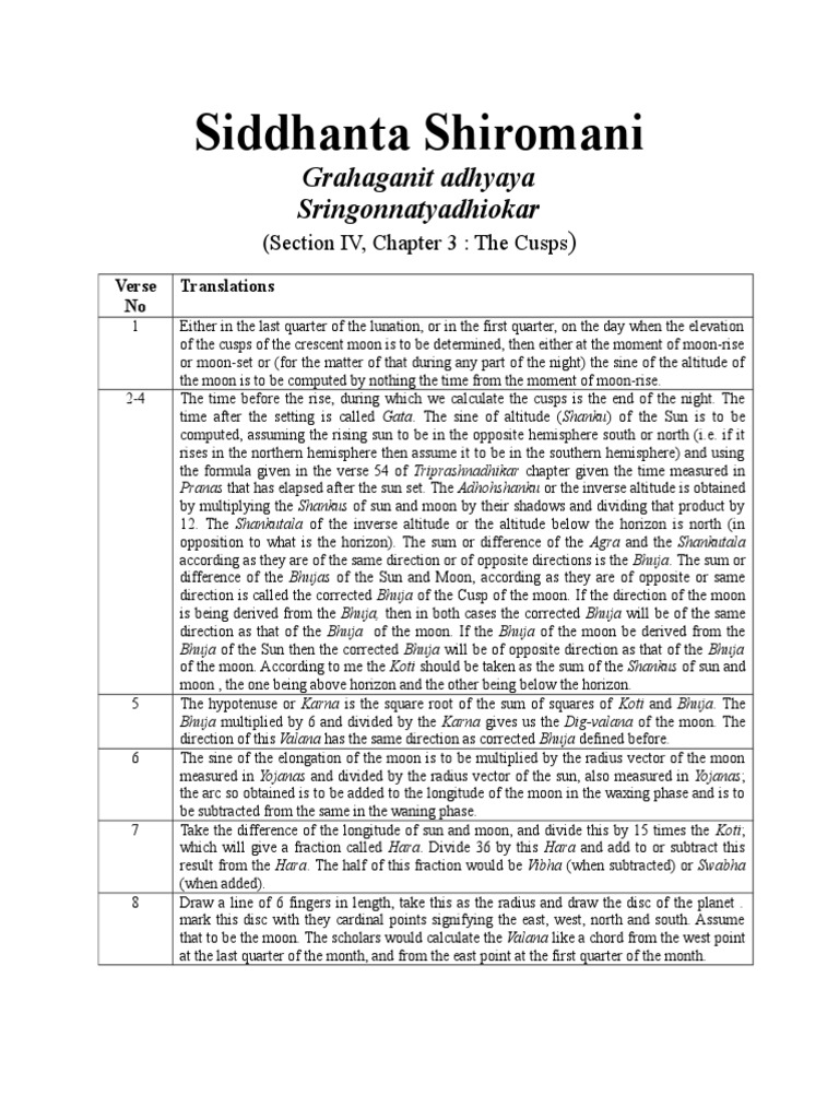 Siddhanta Shiromani CH 16 Translated | PDF | Horizon | Moon