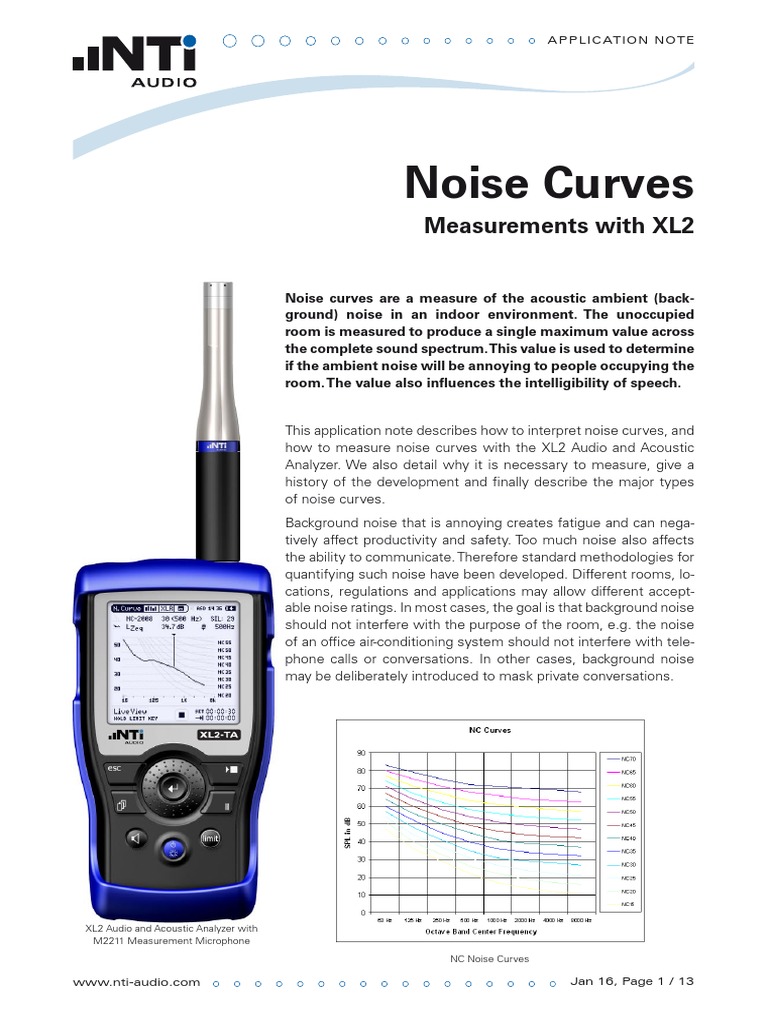 NTi Audio AppNote XL2 Noise Curves | PDF | Noise | Decibel