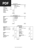 Format Akaun Perdangangan, Untung Rugi & Kunci Kira-Kira | PDF