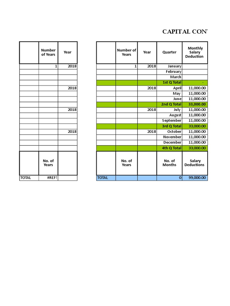Capital Contribution Tracker: Year Year Quarter Number of Years Number ...