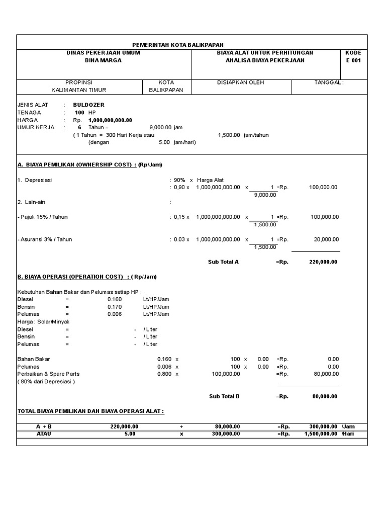 Boq Pengecatan Dan Cladding - Rab 2016 | PDF