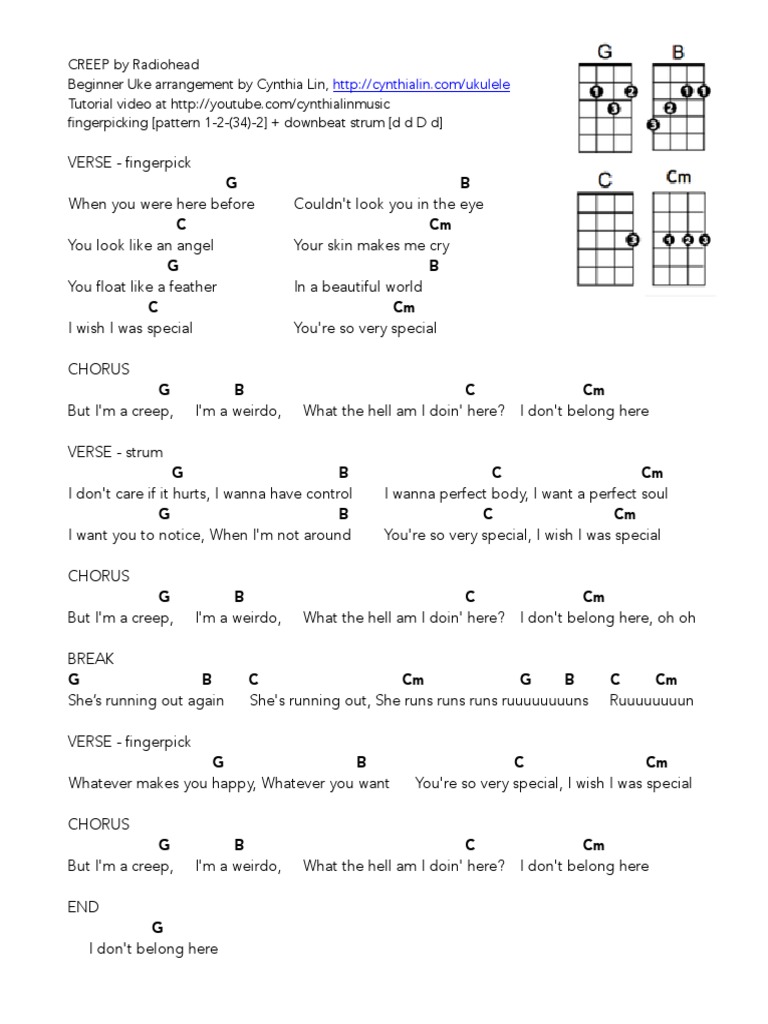 Creep Radiohead Chords
