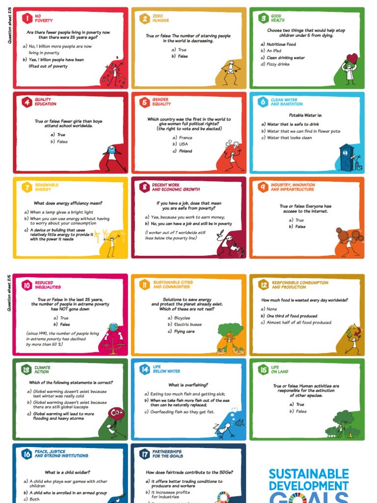 SDG Game Cards | PDF | Poverty | Poverty & Homelessness