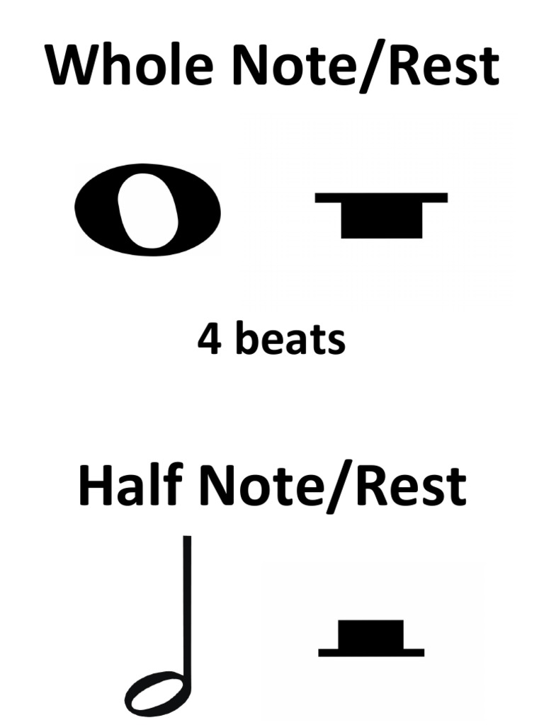 Whole Note/Rest: 4 Beats | PDF | Poetics | Musical Notation