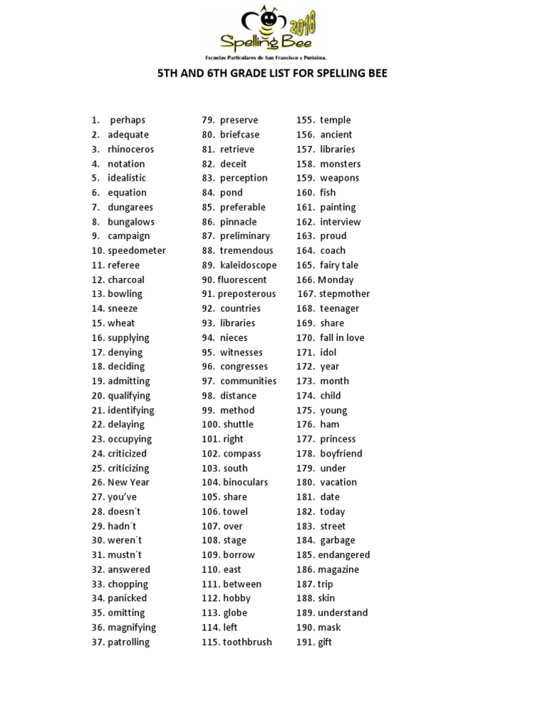 Spelling Bee Words for Grades 5-6 | PDF | Nature