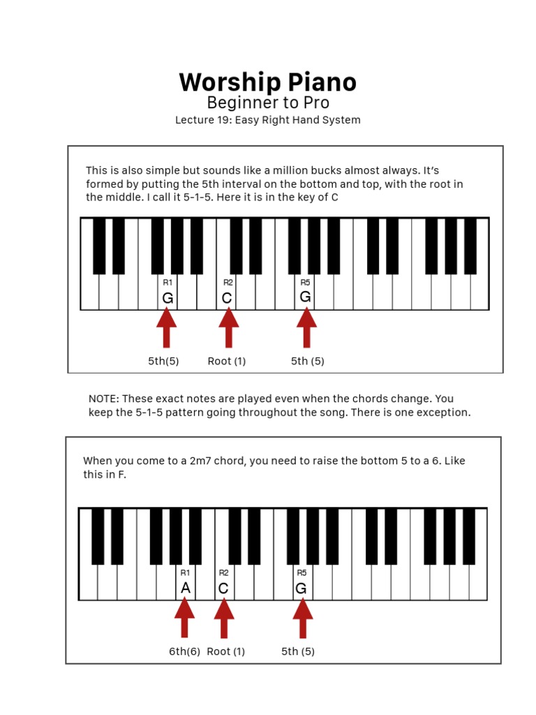19 Easy Right Hand System | PDF | Language Arts & Discipline