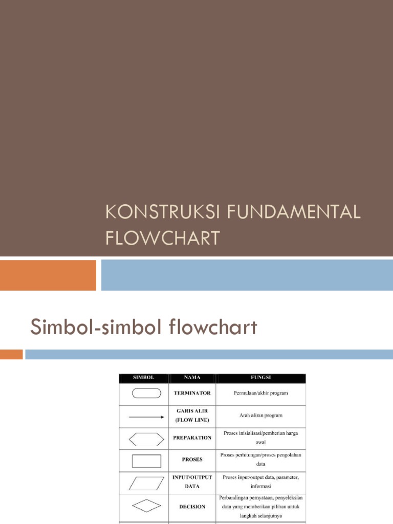 Refresh Flowchart | PDF