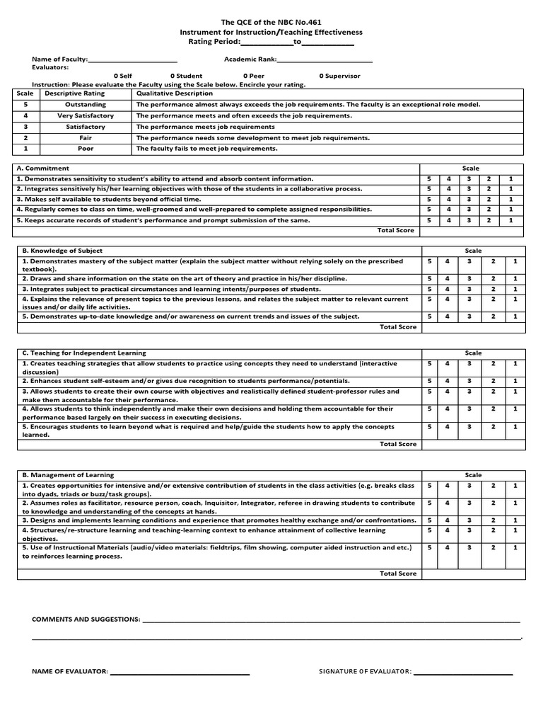 The QCE of The NBC No.461 Instrument For Instruction/Teaching ...