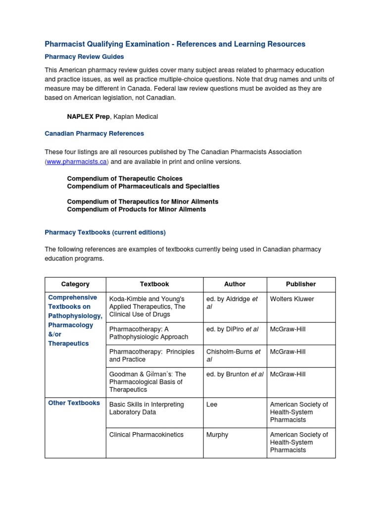 PEBC Qualifying Exam References and Resources List | Pharmacy ...