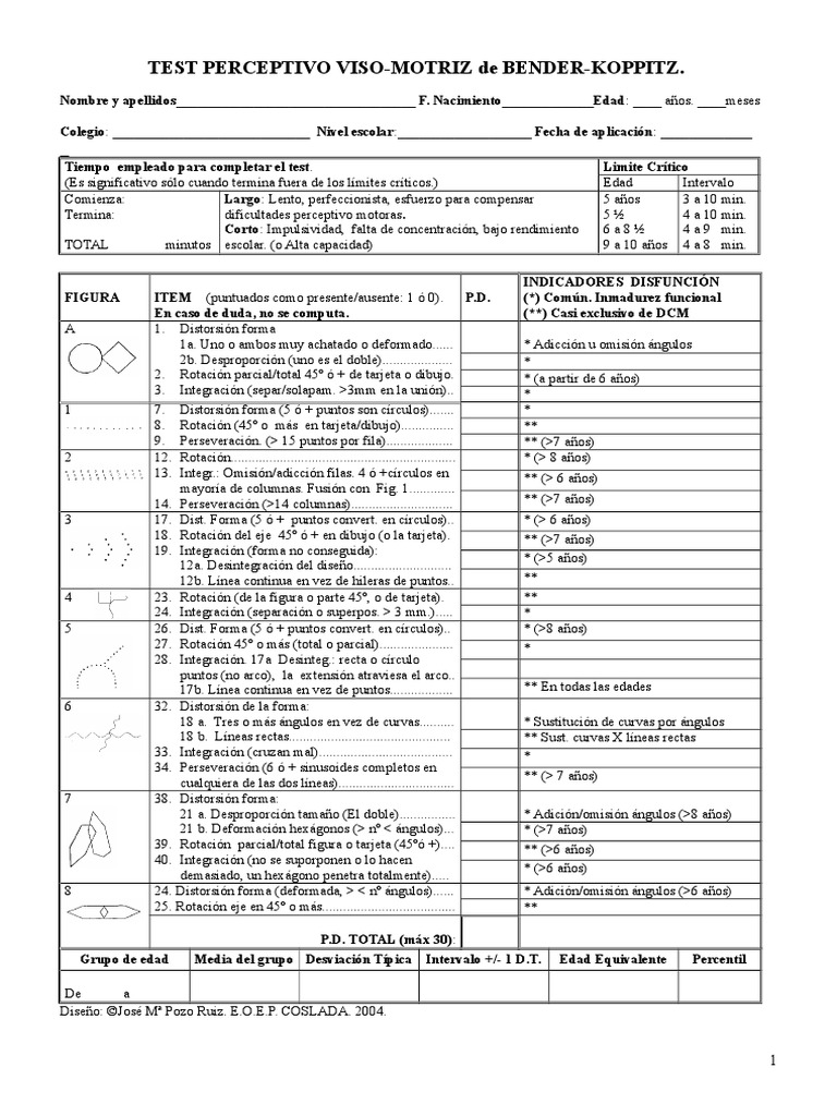 Formato para Evaluar Bender | PDF | Salud mental | Aprendizaje
