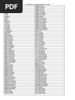 Los Números Del 1 Al 100 en Quechua | PDF