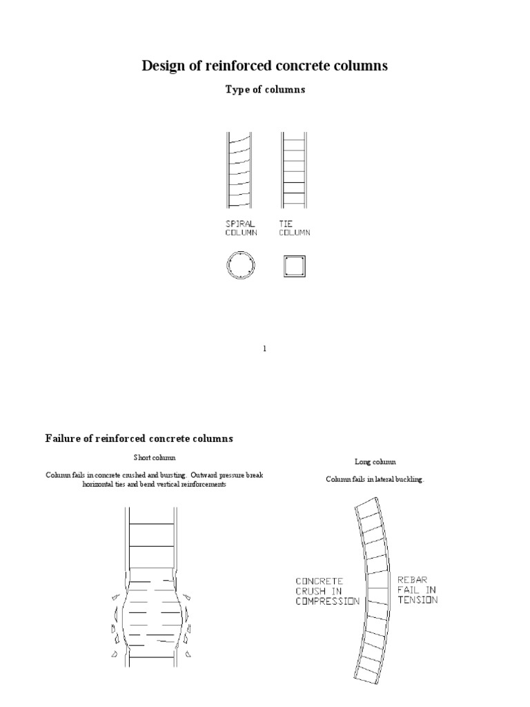 Reinforced Concrete Column Design Guide | PDF | Strength Of Materials ...