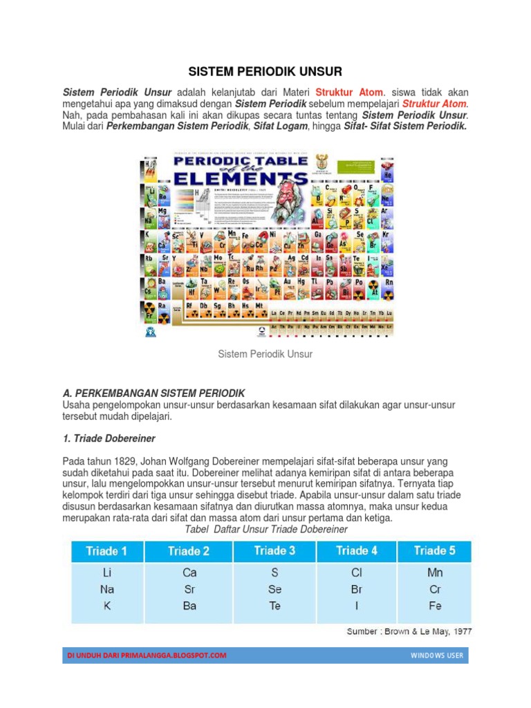 BAHAN AJAR - Sistem Periodik Unsur | PDF