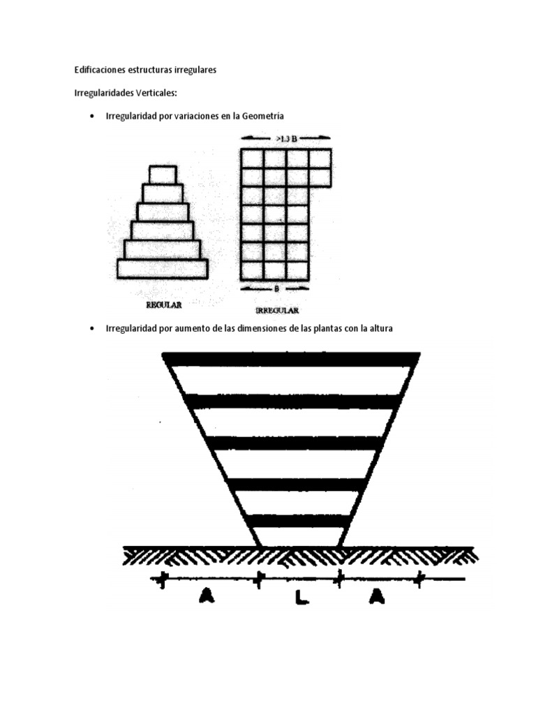 Edificaciones Estructuras Irregulares | PDF