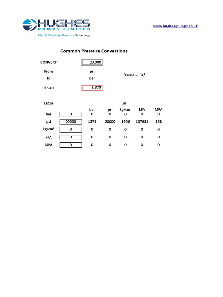 Common Pressure Conversions: Convert From To Result | PDF | Science ...