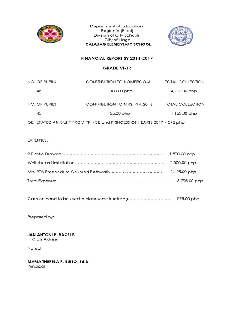 Financial Report Sy 2016-2017 Grade Vi-Jr: Calauag Elementary School | PDF