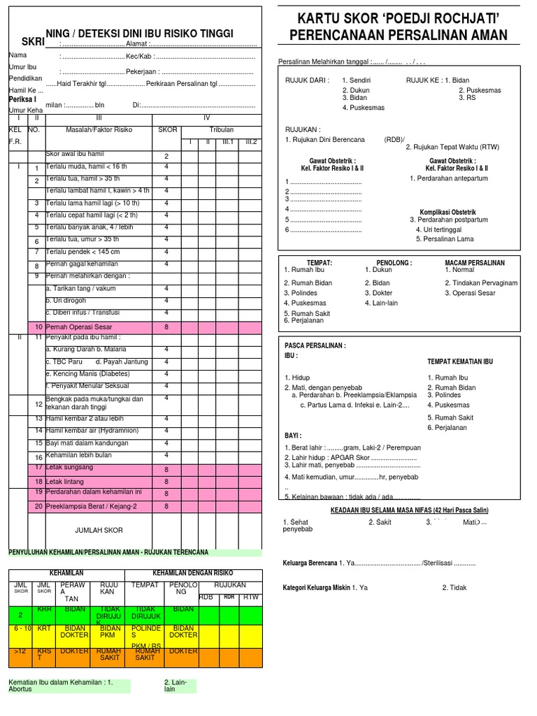 Score POEDJI-ROCHJATI | PDF