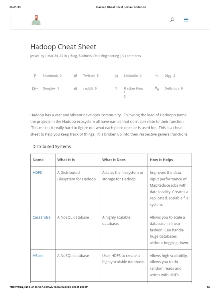 Hadoop Cheat Sheet - Jesse Anderson PDF | PDF | Apache Hadoop | Map Reduce