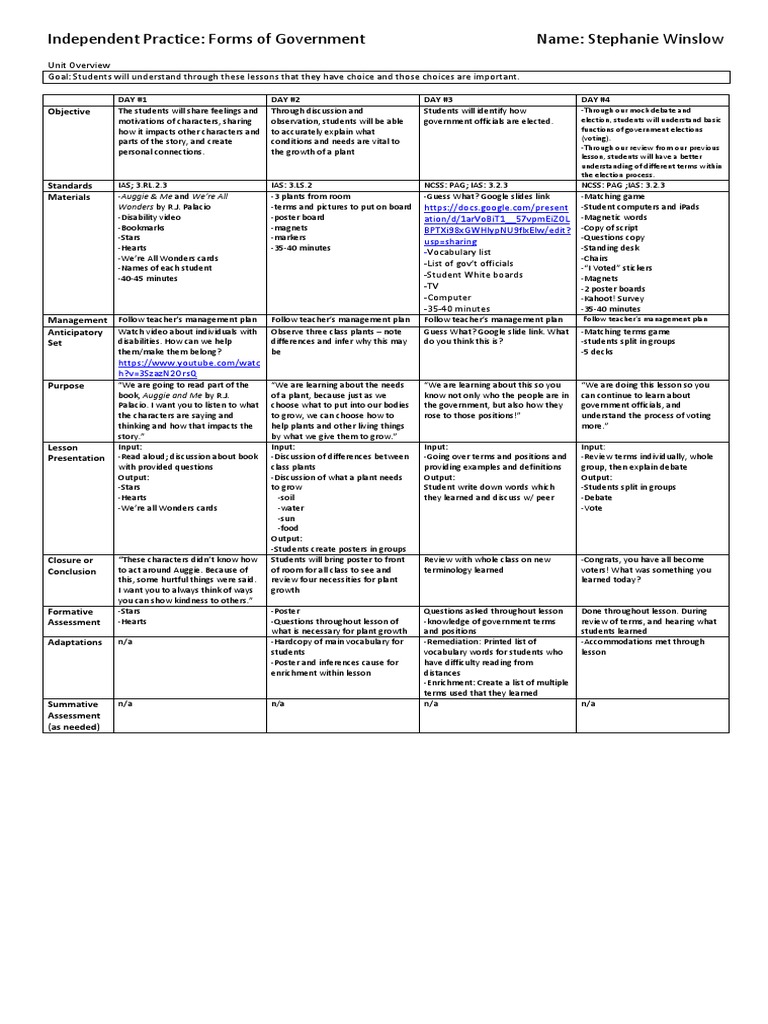 Block Plan | PDF | Educational Assessment | Vocabulary