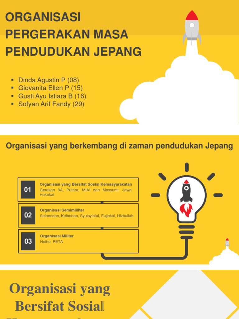 Organisasi Kependudukan Masa Jepang | PDF