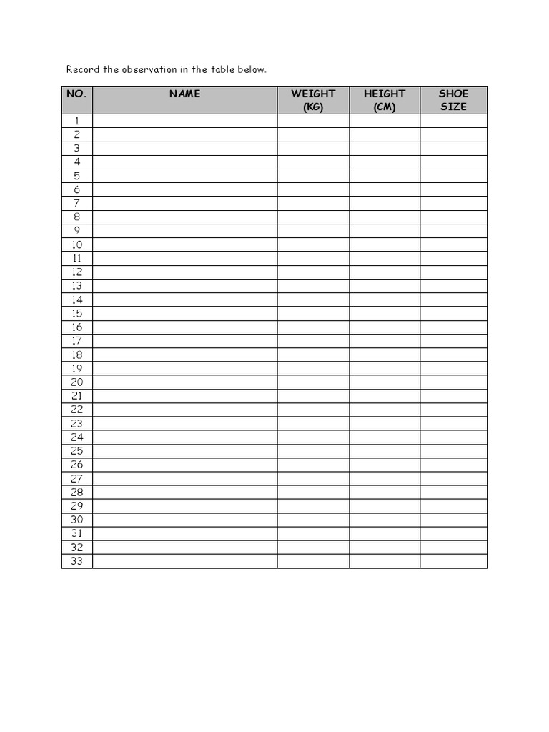 Observation Record Table Template | PDF | Teaching Methods & Materials