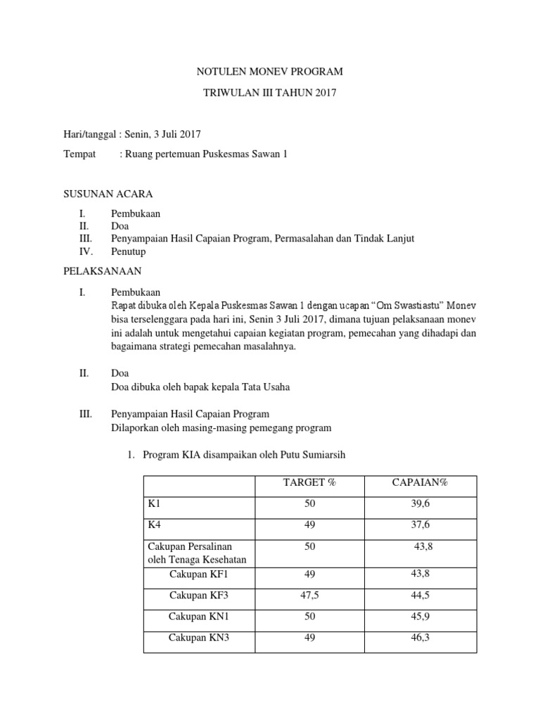 Notulen Monev Program | PDF