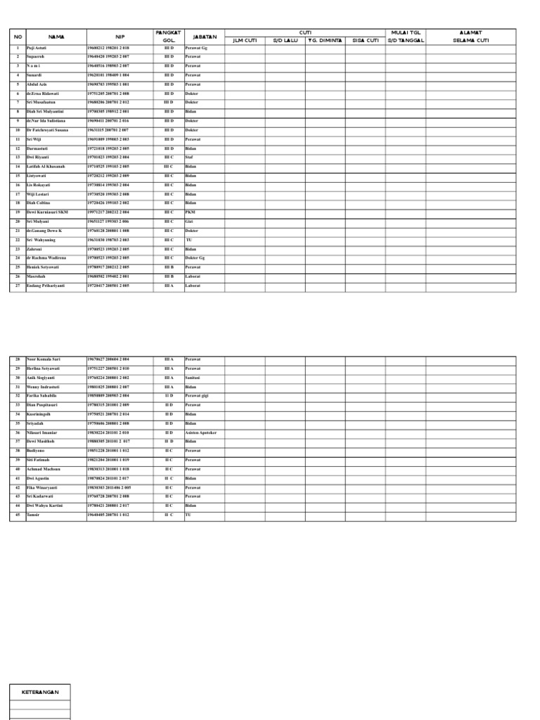 Blanko Buku Cuti | PDF