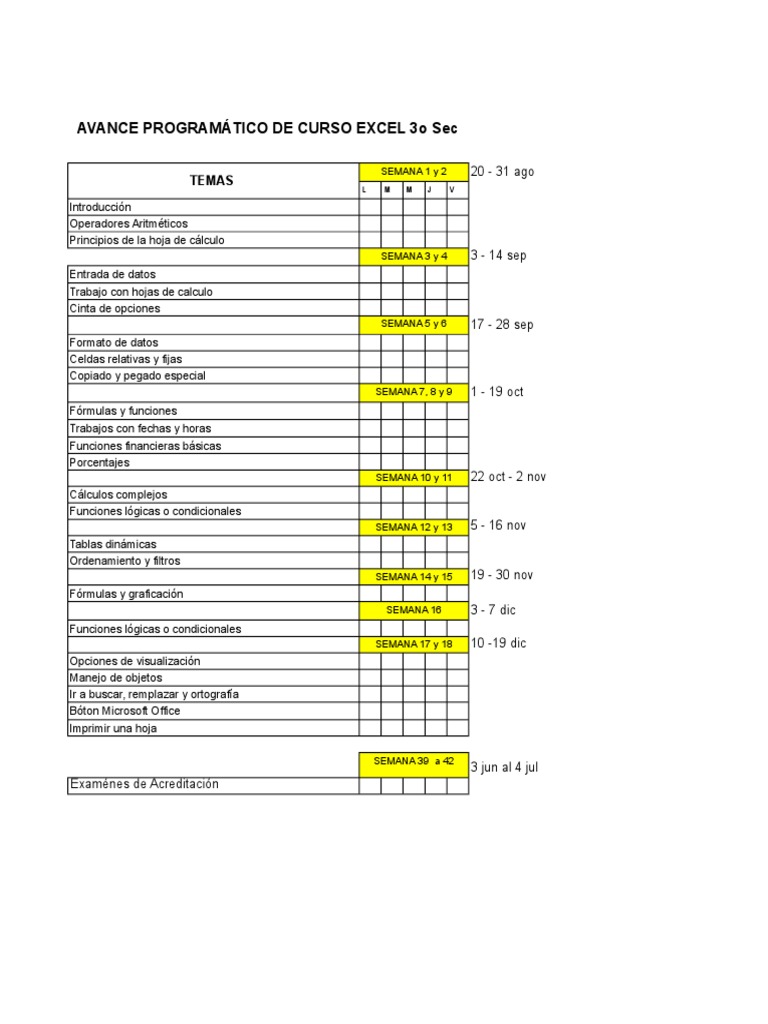 Avance Programatico 3o Sec | PDF | Hoja de cálculo | HTML