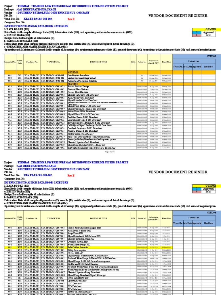 KTA - tb-pAC03 - C01-002.Rev E.vendor Document Register List (SUBMIT ...