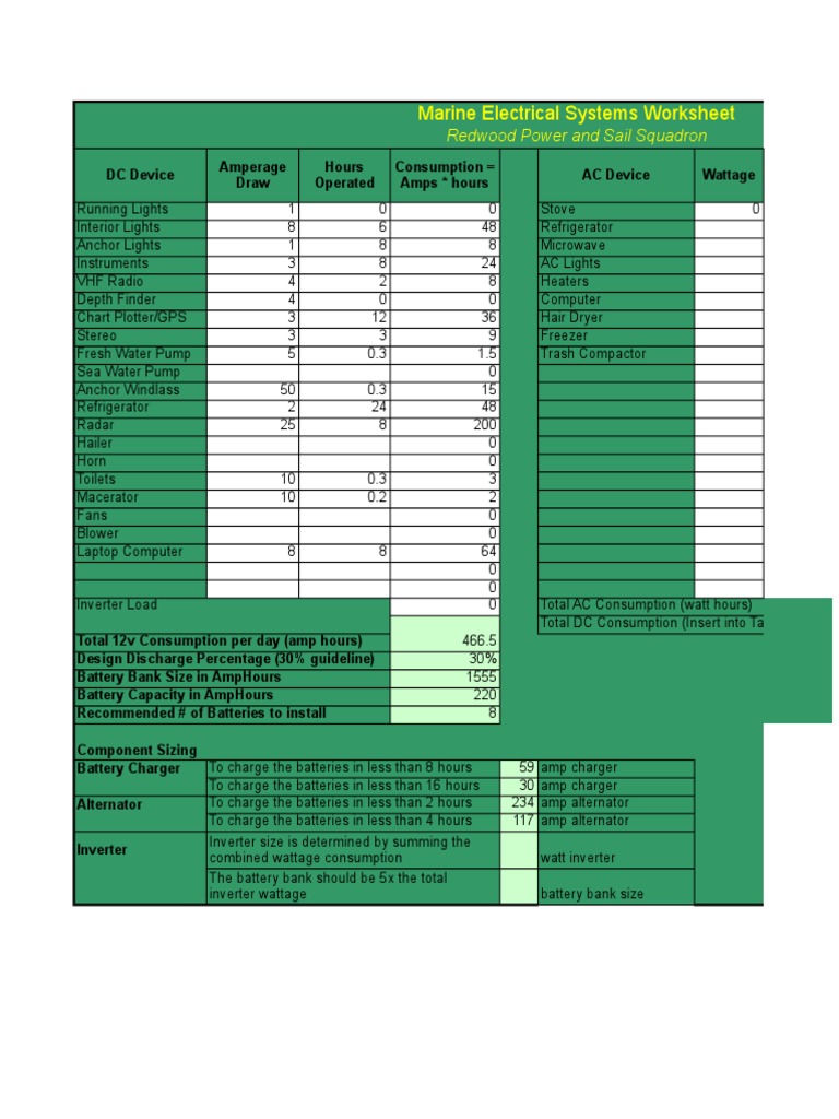 Marine Electrical Systems Worksheet | PDF | Battery Charger | Electricity