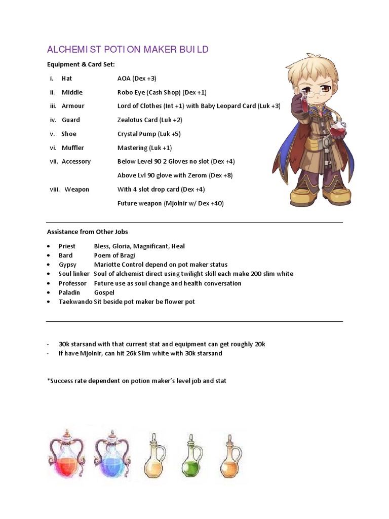 Alchemist Potion Maker Build: Equipment & Card Set | PDF