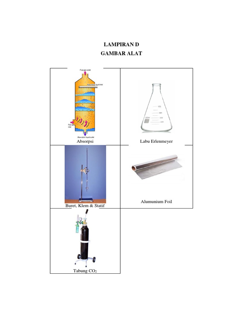 Lampiran D Gambar Alat: Absorpsi Labu Erlenmeyer | PDF